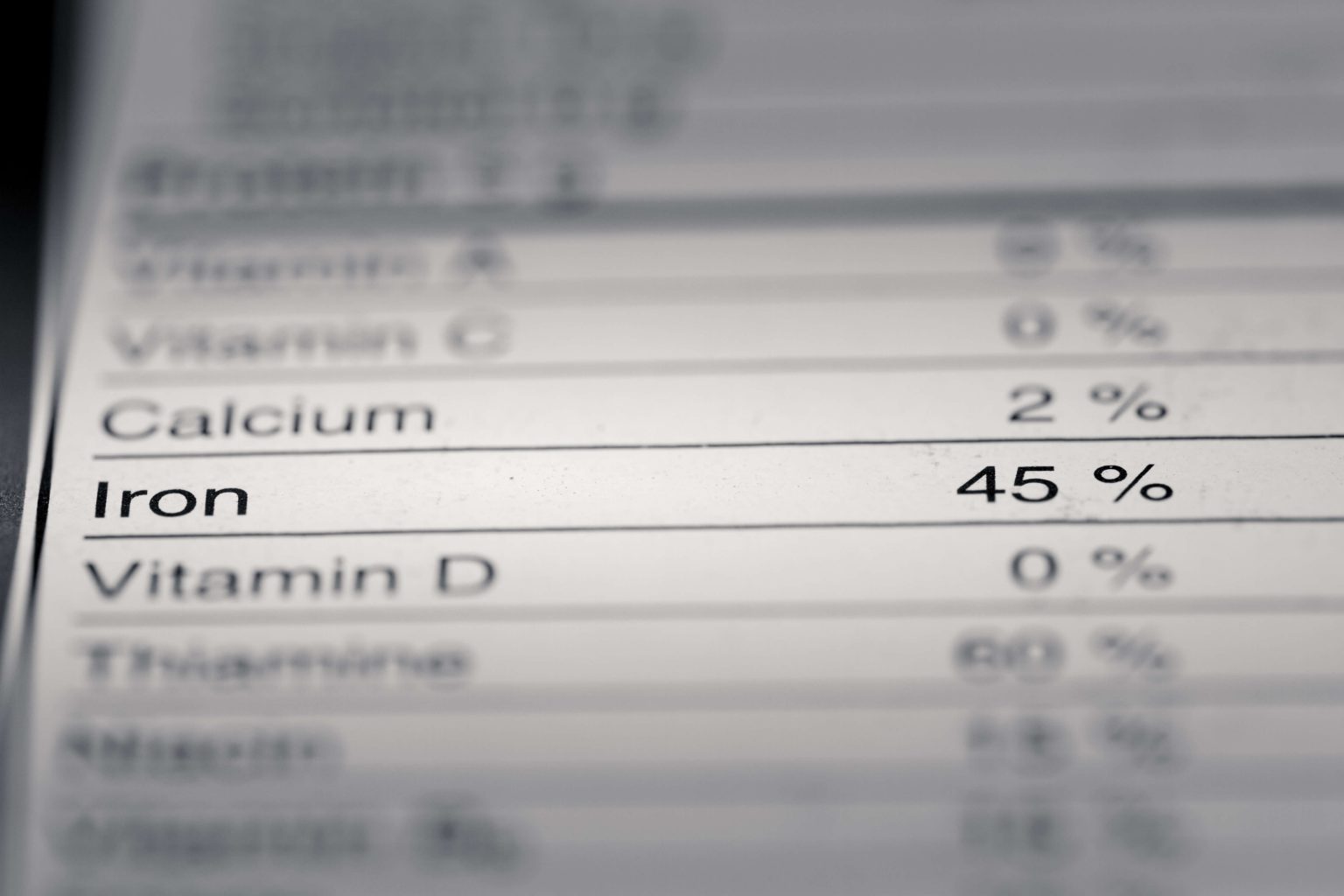 Iron Deficiency in Adults | Lab Tests Direct