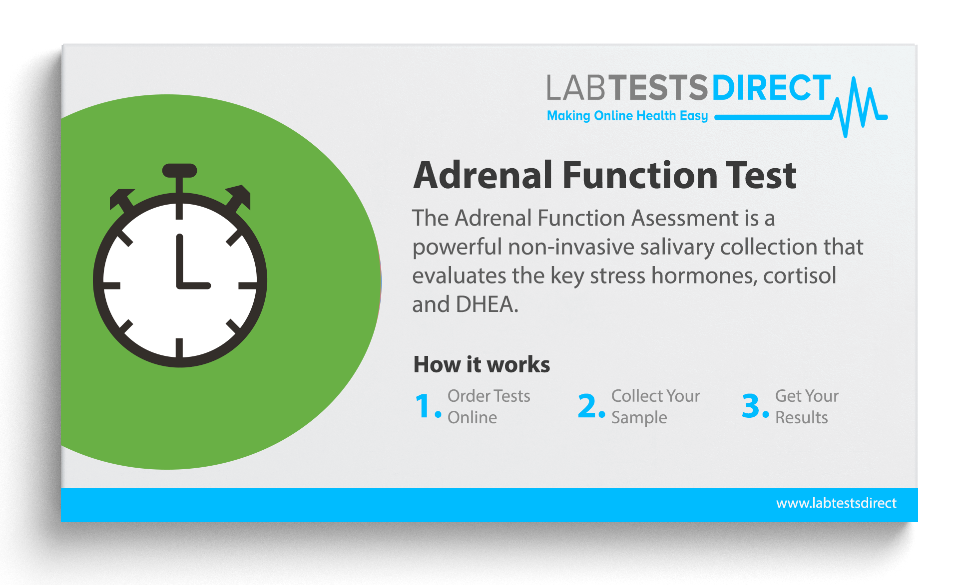 Lab Tests Direct – Making Online Health Easy